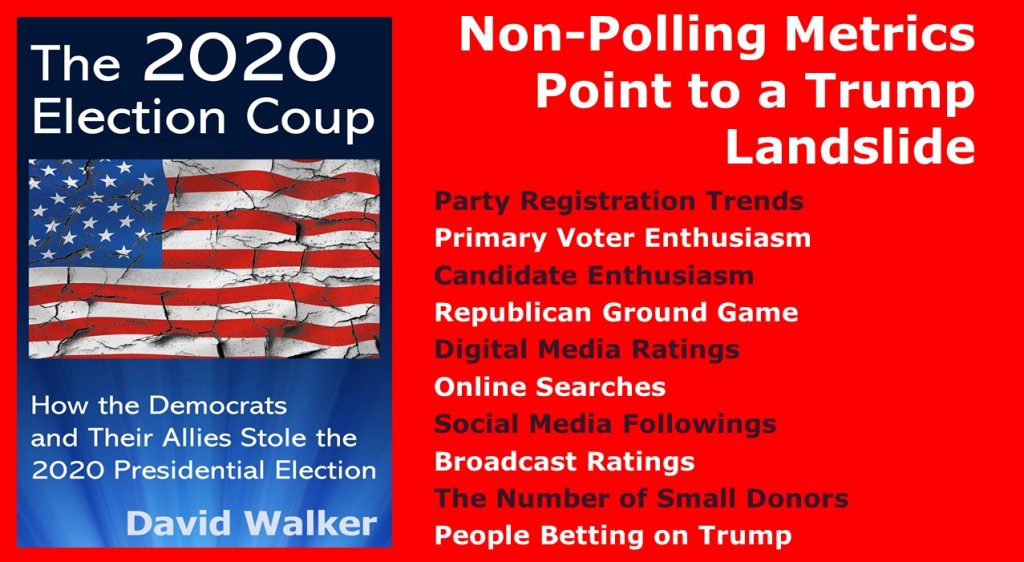 The 2020 Election Coup: The Bellwether Breakdown – My Incredible Website
